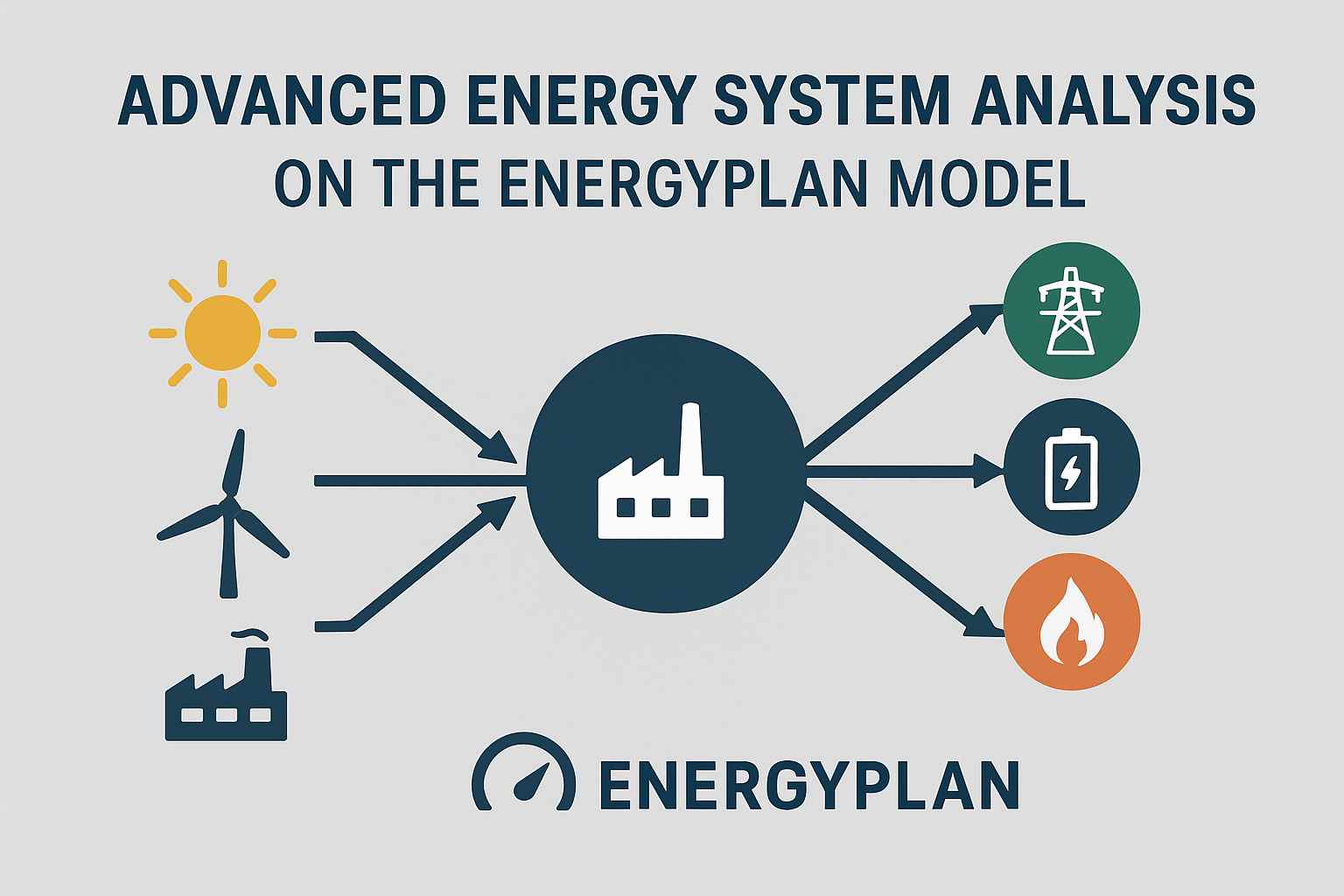Course: Advanced Energy System Analysis on the EnergyPLAN model (Online ...